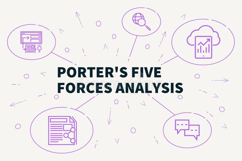 Five Force Model Stock Illustrations – 11 Five Force Model Stock ...