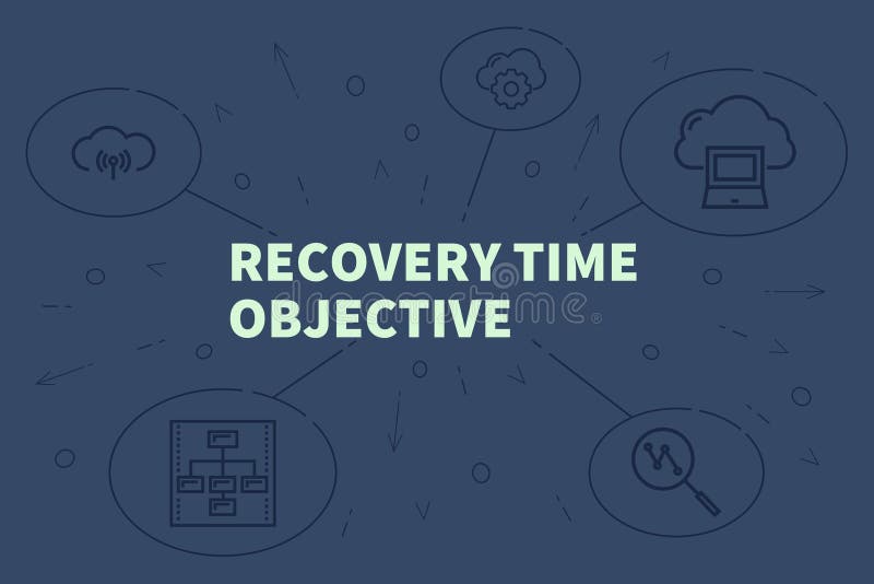 Conceptual Business Illustration with the Words Recovery Time Ob Stock ...