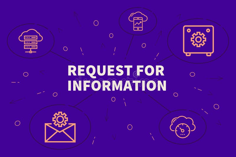 Conceptual Business Illustration with the Words Request for Info Stock ...