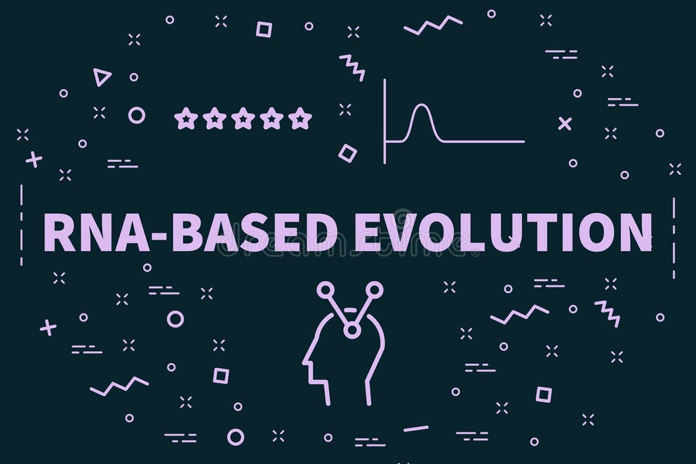 Conceptual Business Illustration with the Words Rna-based Evolution ...