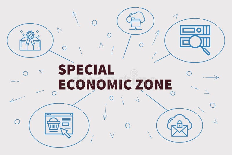 Conceptual Business Illustration with the Words Special Economic Stock ... Conceptual Business Illustration with the Words Special Economic Stock ...