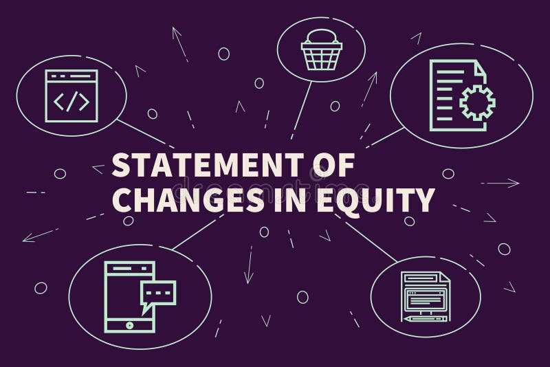 Conceptual Business Illustration with the Words Statement of Changes in ...