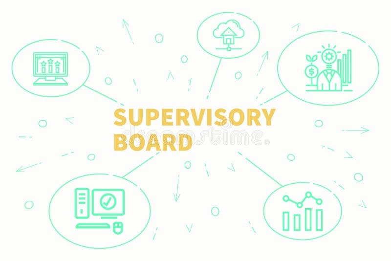 Supervisory Board Stock Illustrations – 53 Supervisory Board Stock ...
