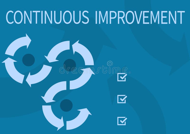 Conceptual Caption Continuous Improvement. Business Idea Ongoing Effort ... Conceptual Caption Continuous Improvement. Business Idea Ongoing Effort ...