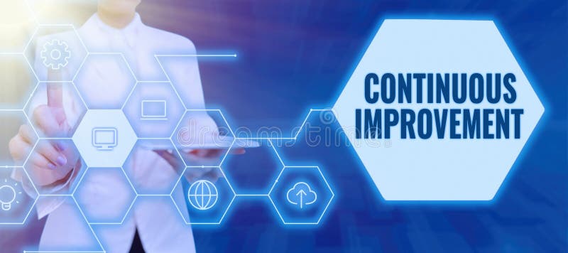 Conceptual Caption Continuous Improvement. Concept Meaning Ongoing ... Conceptual Caption Continuous Improvement. Concept Meaning Ongoing ...