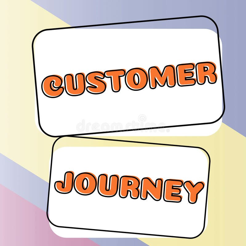 Conceptual Caption Customer Journey. Internet Concept Complete Service ...