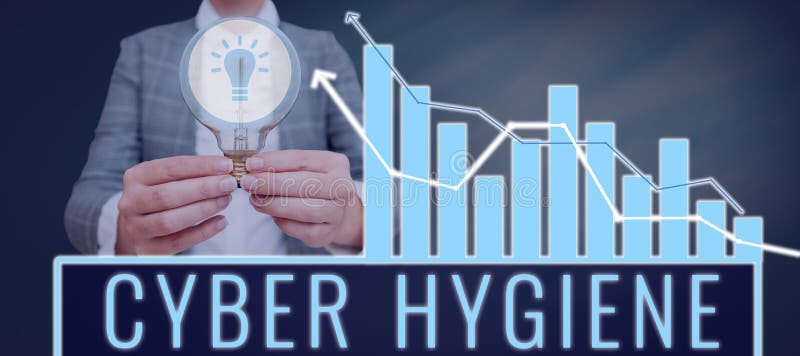 Conceptual Caption Cyber Hygiene. Business Idea Steps that Computer ...