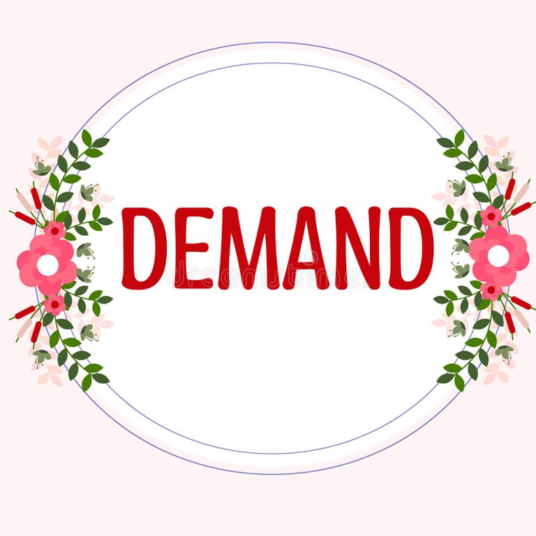 Conceptual Caption Demand. Concept Meaning Insistent and Peremptory Request Made As of Right Ask ...