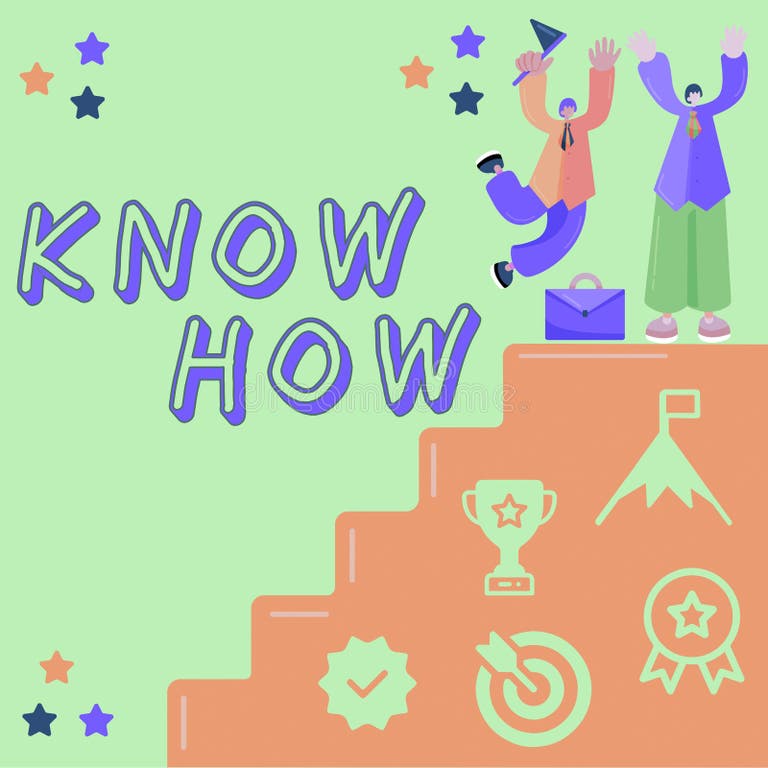 Text Showing Inspiration Know How. Business Concept the Process To ...