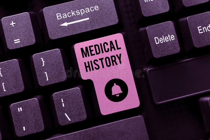 Conceptual Caption Medical History. Concept Meaning Record of Past ... Conceptual Caption Medical History. Concept Meaning Record of Past ...
