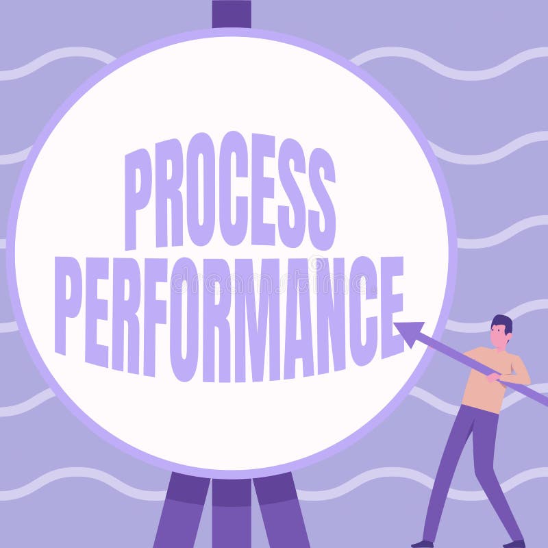 Conceptual Caption Process Performance. Word Written on Measures ...