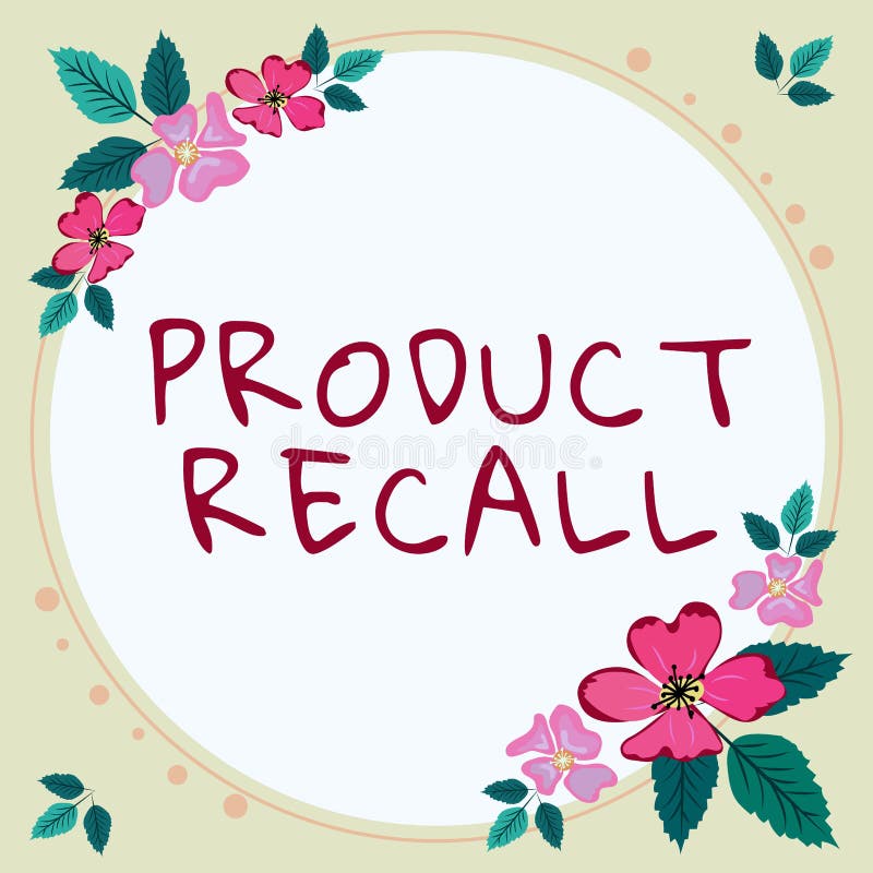 Conceptual Caption Product Recall. Concept Meaning Request To Return ...