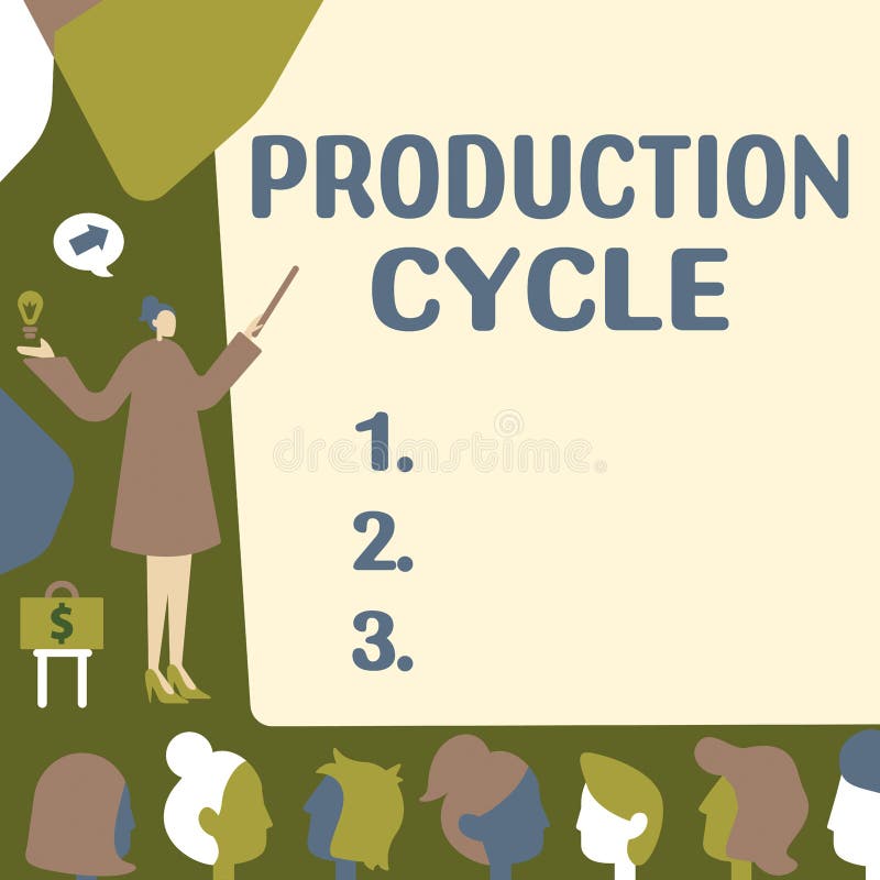 Inspiration Showing Sign Production Cycle. Conceptual Photo Plan and ...