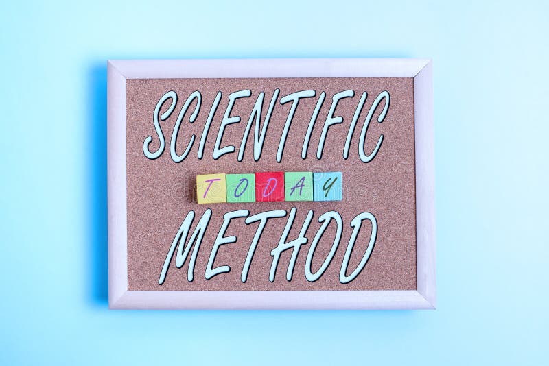 Conceptual Caption Scientific Method. Business Overview Method of ...