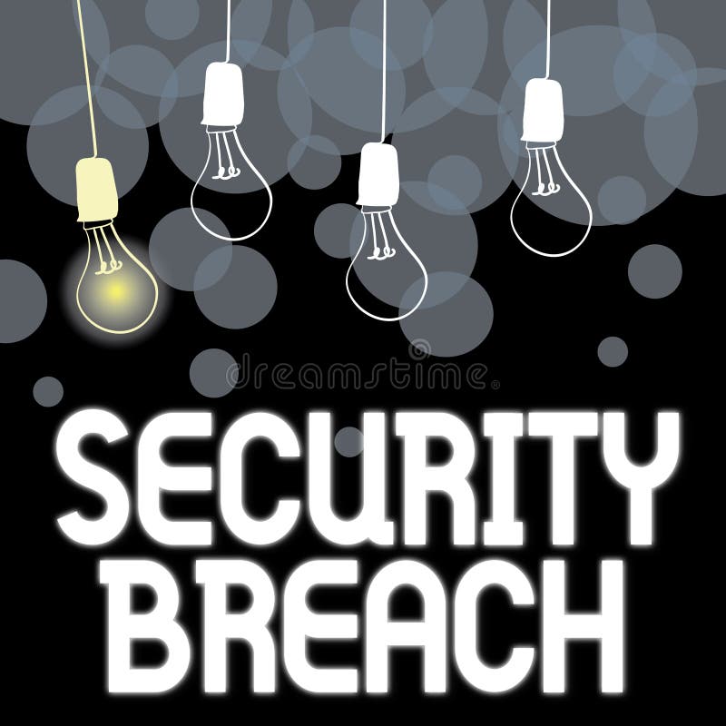 Conceptual Caption Security Breach. Concept Meaning Any Incident that ...