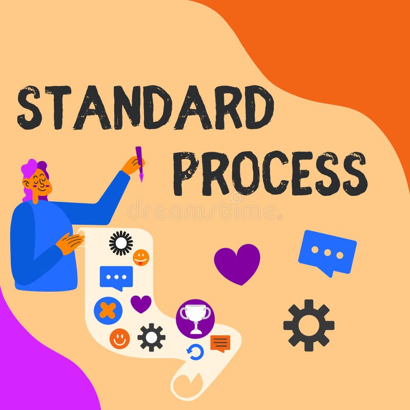 Conceptual Caption Standard Process. Concept Meaning Rules Made To Be ...