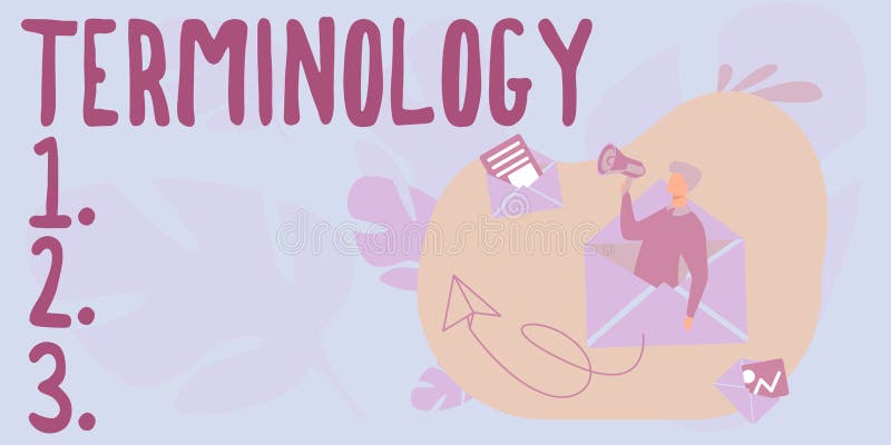 Handwriting Text Terminology. Business Overview Terms Used with ...