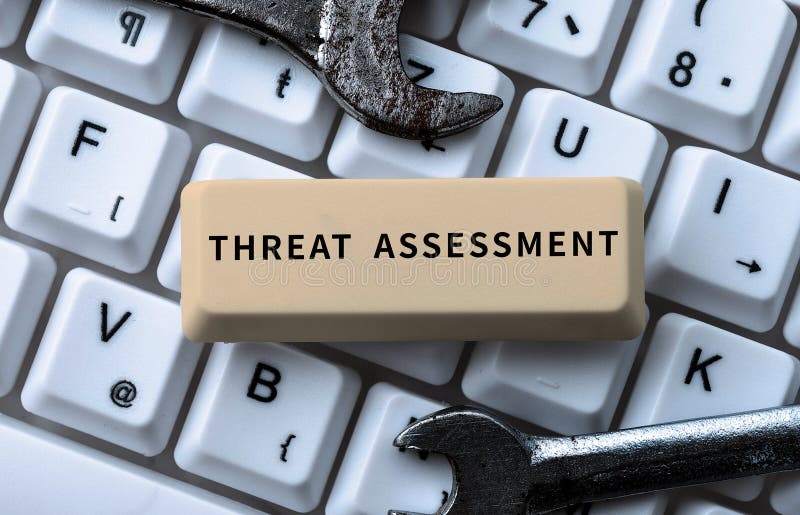 Conceptual Caption Threat Assessment. Business Showcase Determining the ...