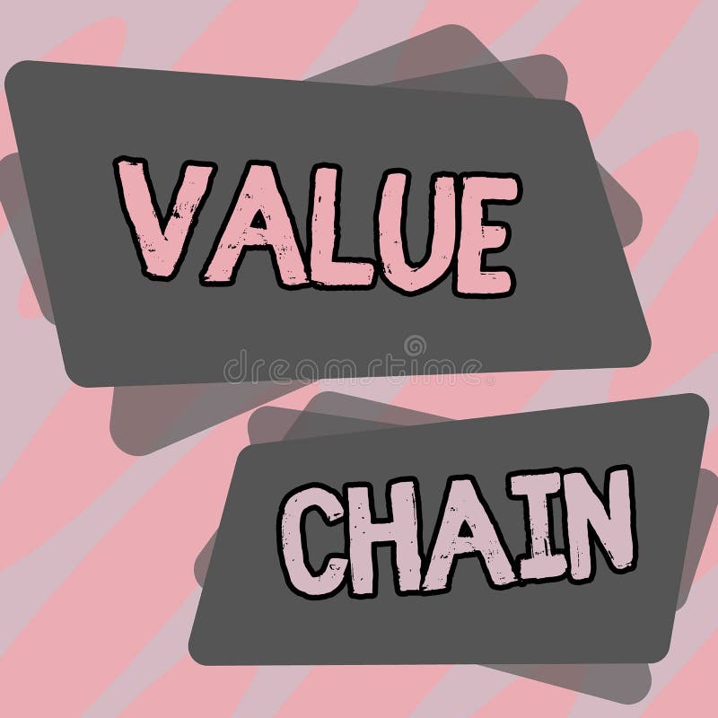 Text Showing Inspiration Value Chain. Business Idea Business ... Text Showing Inspiration Value Chain. Business Idea Business ...