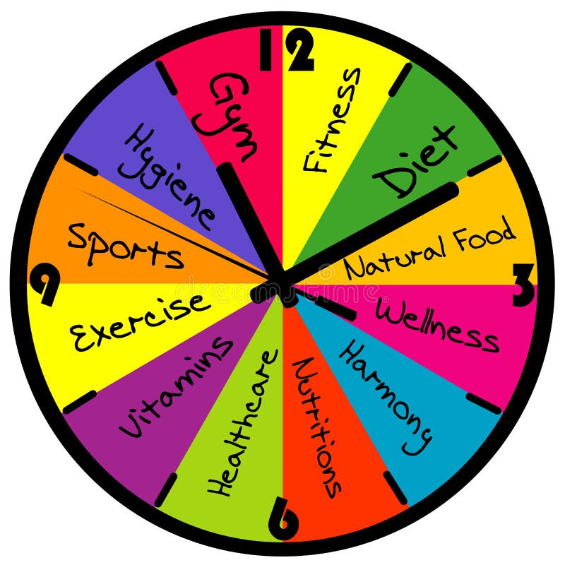 Conceptual Clock for a Healthy Life Stock Vector - Illustration of ...