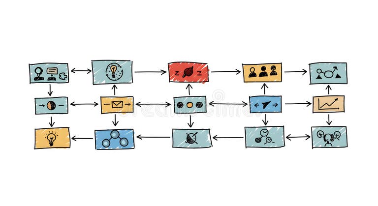 Conceptual Diagram Illustrating Interconnected Processes and Business ...