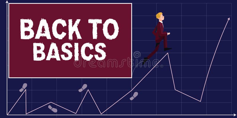 Conceptual Display Back To Basics. Conceptual Photo Return Simple ...