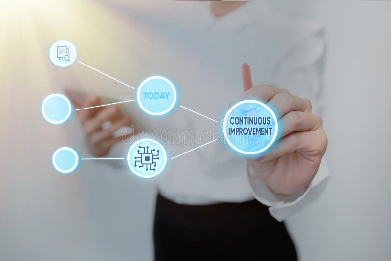 Sign Displaying Continuous Improvement. Business Approach Making Small ...