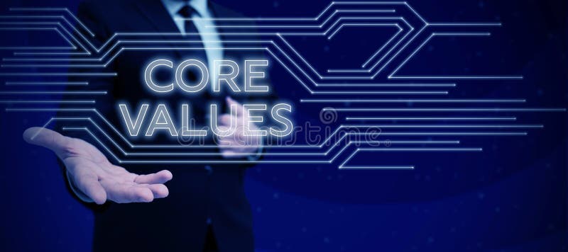 Conceptual Display Core Values. Business Approach Belief Person or ... Conceptual Display Core Values. Business Approach Belief Person or ...