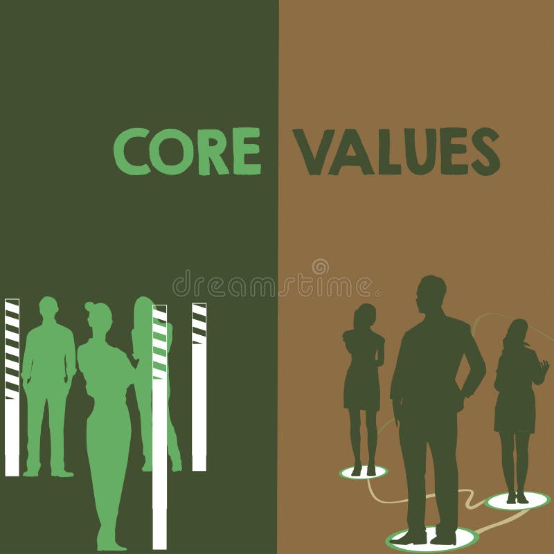 Conceptual Display Core Values. Business Idea Principles Which Guide ...