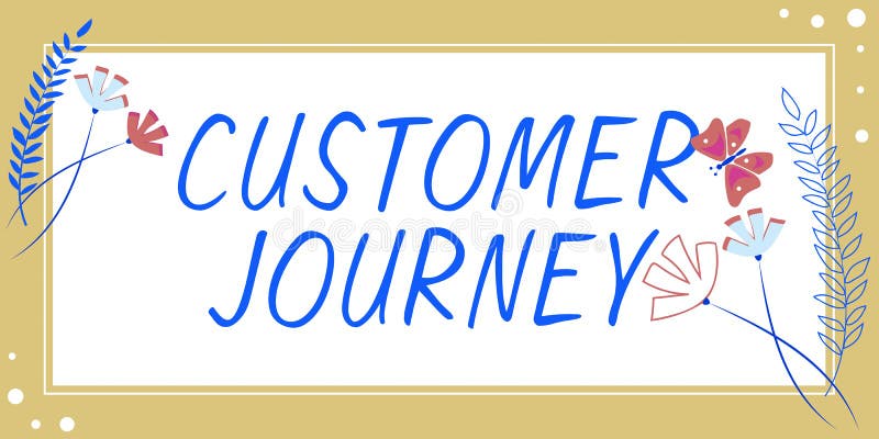 Conceptual Display Customer Journey. Internet Concept Complete Service ... Conceptual Display Customer Journey. Internet Concept Complete Service ...