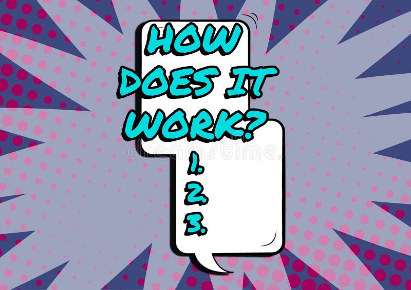 Conceptual Display How Does it Work QuestionAsking on How Stuff Being ...