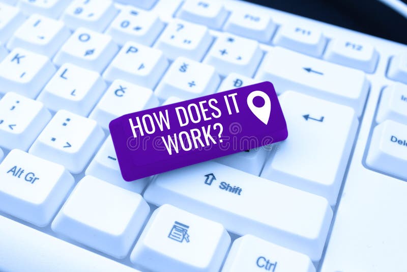 Conceptual Display How Does it Work QuestionAsking on How Stuff Being ...