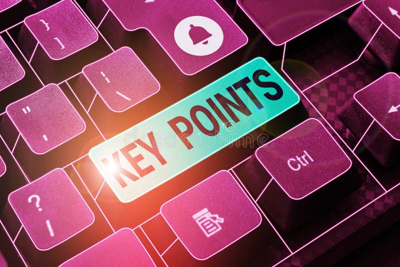 Conceptual Display Key Points. Word for Most Important Piece of ... Conceptual Display Key Points. Word for Most Important Piece of ...
