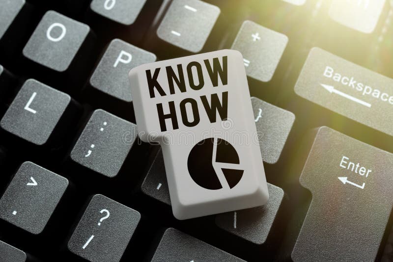 422 How Know Word Stock Photos - Free & Royalty-Free Stock Photos from ...