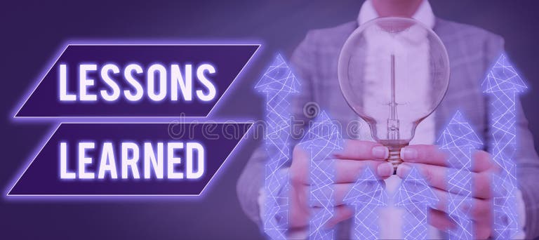 Conceptual Display Lessons Learned. Business Concept the Knowledge or ...