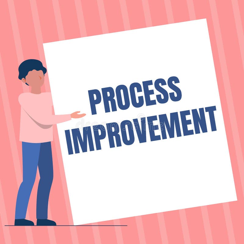 Conceptual Display Process Improvement. Conceptual Photo Task of ... Conceptual Display Process Improvement. Conceptual Photo Task of ...