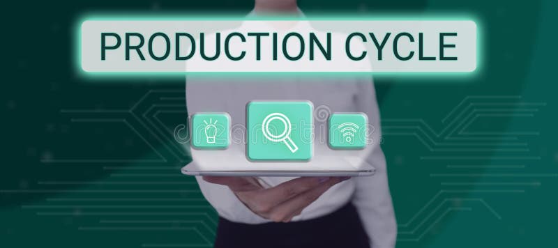 Text Caption Presenting Production Cycle. Business Idea Conversion of ...