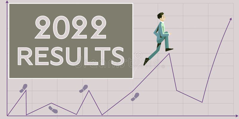 Conceptual Display 2022 Results. Internet Concept Any Outcome of an ... Conceptual Display 2022 Results. Internet Concept Any Outcome of an ...