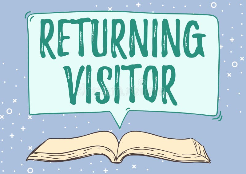 Conceptual Display Returning Visitor. Word for when Someone Returns To ...