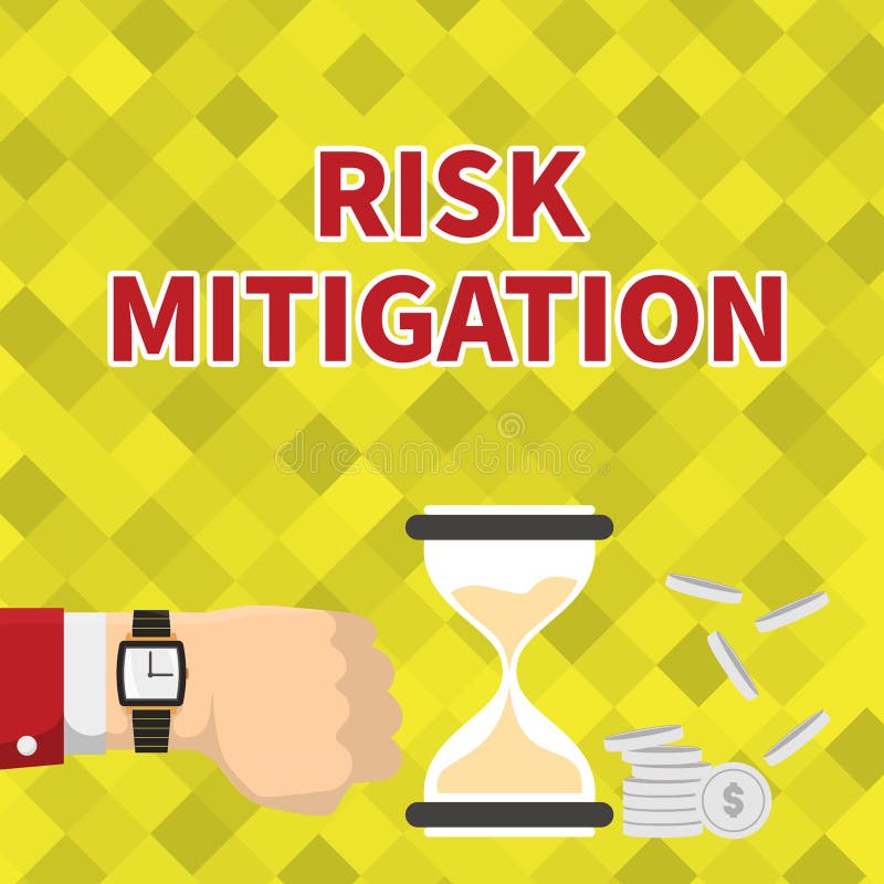 Conceptual Display Risk Mitigation. Business Concept Strategy To ... Conceptual Display Risk Mitigation. Business Concept Strategy To ...