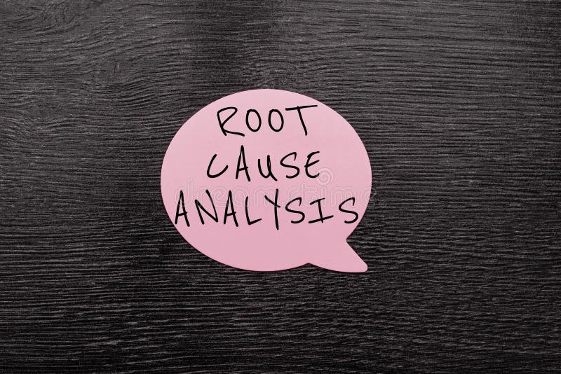 Conceptual Display Root Cause Analysis. Business Overview Method of ...