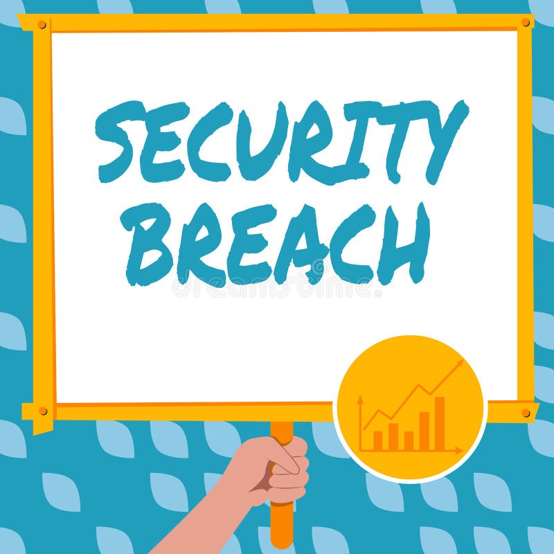 Conceptual Display Security Breach. Business Idea Incident that Results ... Conceptual Display Security Breach. Business Idea Incident that Results ...