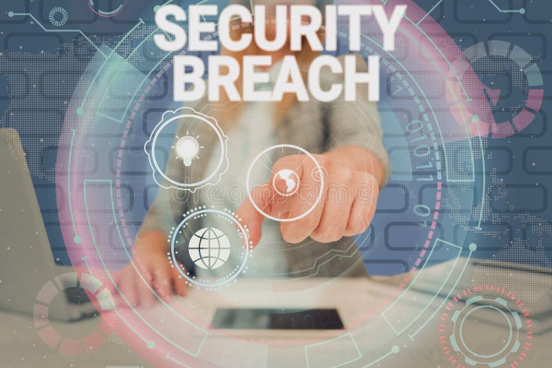 Conceptual Display Security Breach. Business Idea Incident that Results ... Conceptual Display Security Breach. Business Idea Incident that Results ...