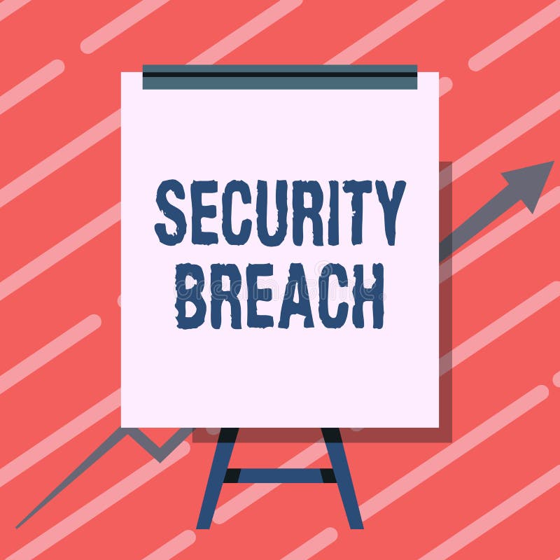 Conceptual Display Security Breach. Conceptual Photo Incident that ...