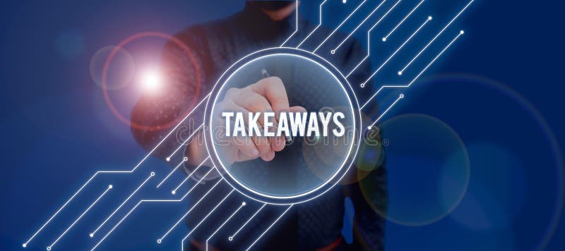 Conceptual Display Takeaways. Business Overview an Act or Instance of ... Conceptual Display Takeaways. Business Overview an Act or Instance of ...