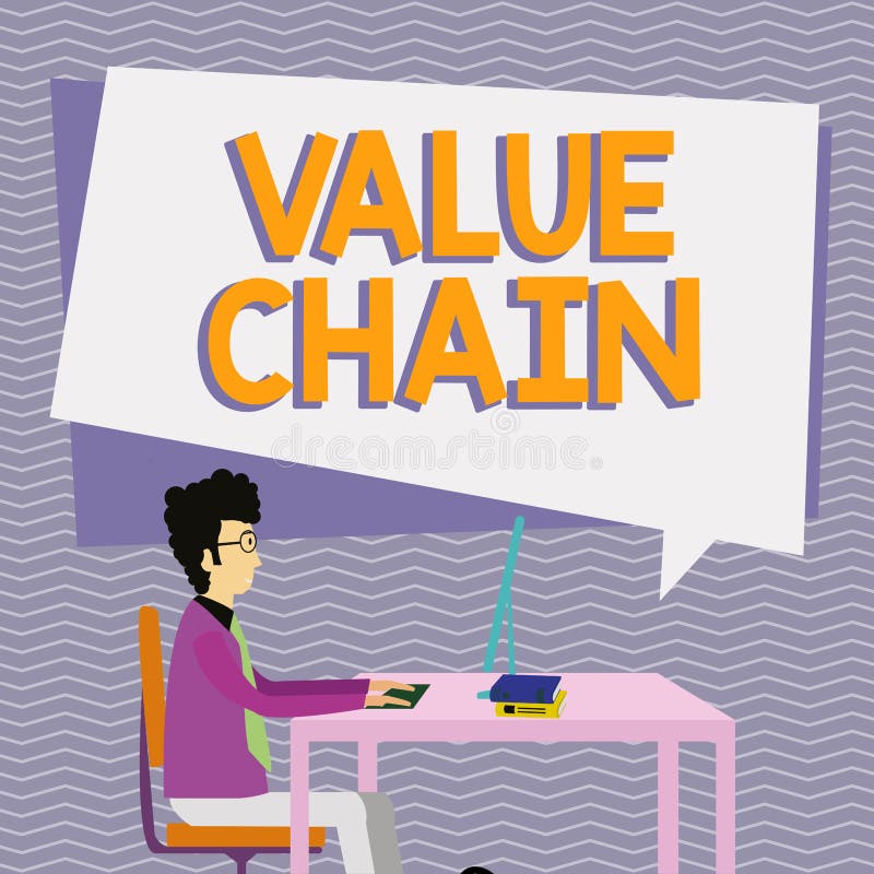 Conceptual Display Value Chain. Business Approach Business ... Conceptual Display Value Chain. Business Approach Business ...