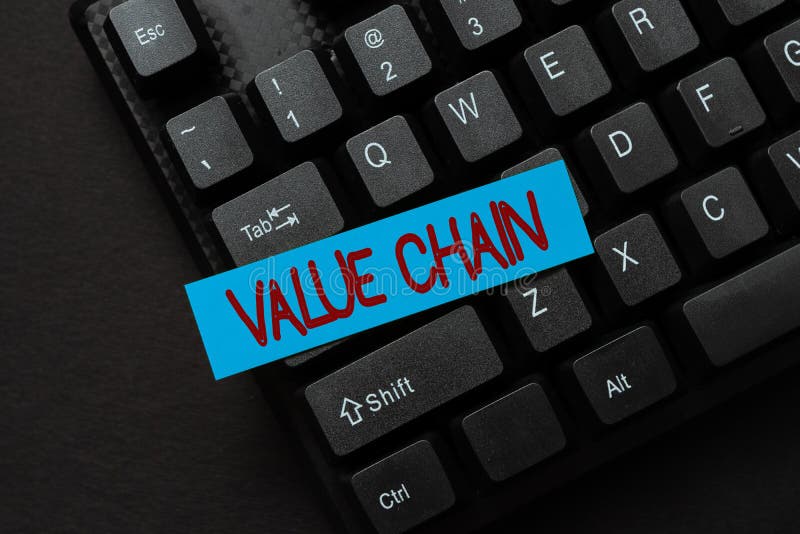 Conceptual Display Value Chain. Business Concept Set of Functional ... Conceptual Display Value Chain. Business Concept Set of Functional ...