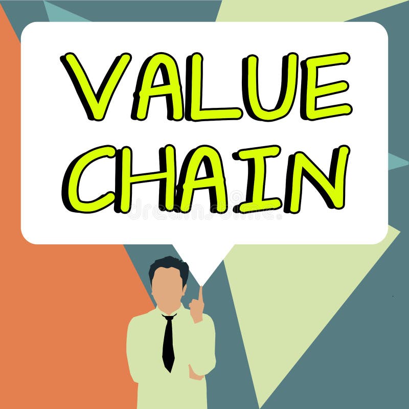 Conceptual Display Value Chain. Business Idea Business Manufacturing ... Conceptual Display Value Chain. Business Idea Business Manufacturing ...