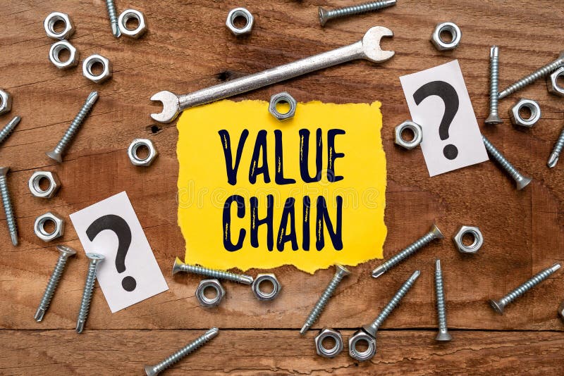 Conceptual Display Value Chain. Business Showcase Business ... Conceptual Display Value Chain. Business Showcase Business ...