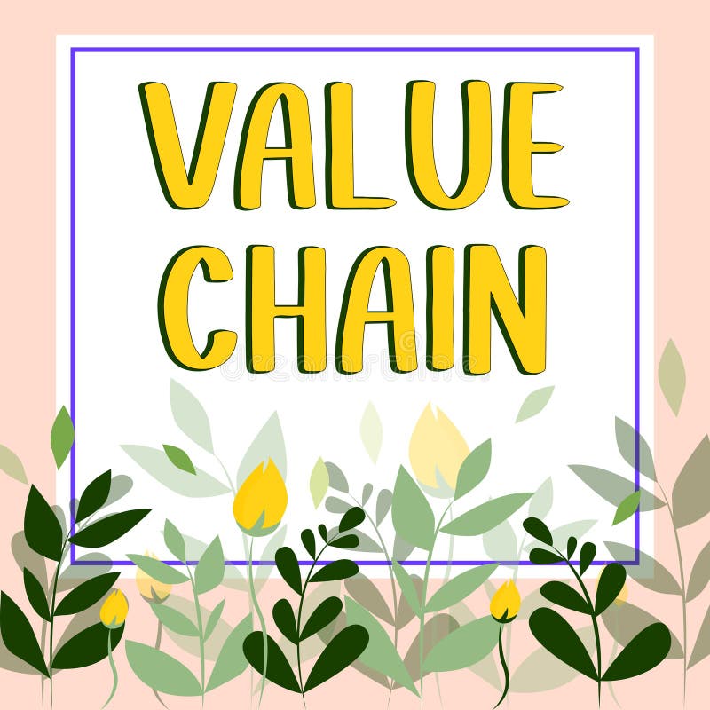 Conceptual Display Value Chain. Business Showcase Business ...